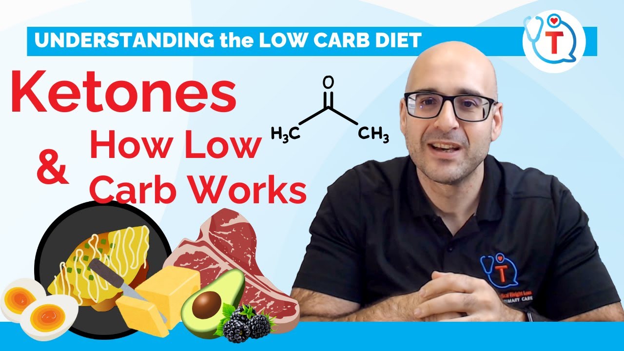 Ketones and Low Carb: How it All Works - YouTube