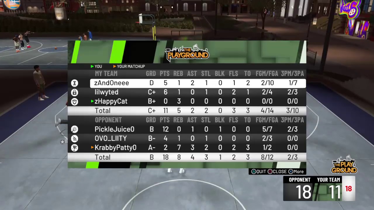 NBA 2K19 PARK GRIND 97 ON THE WAY - YouTube