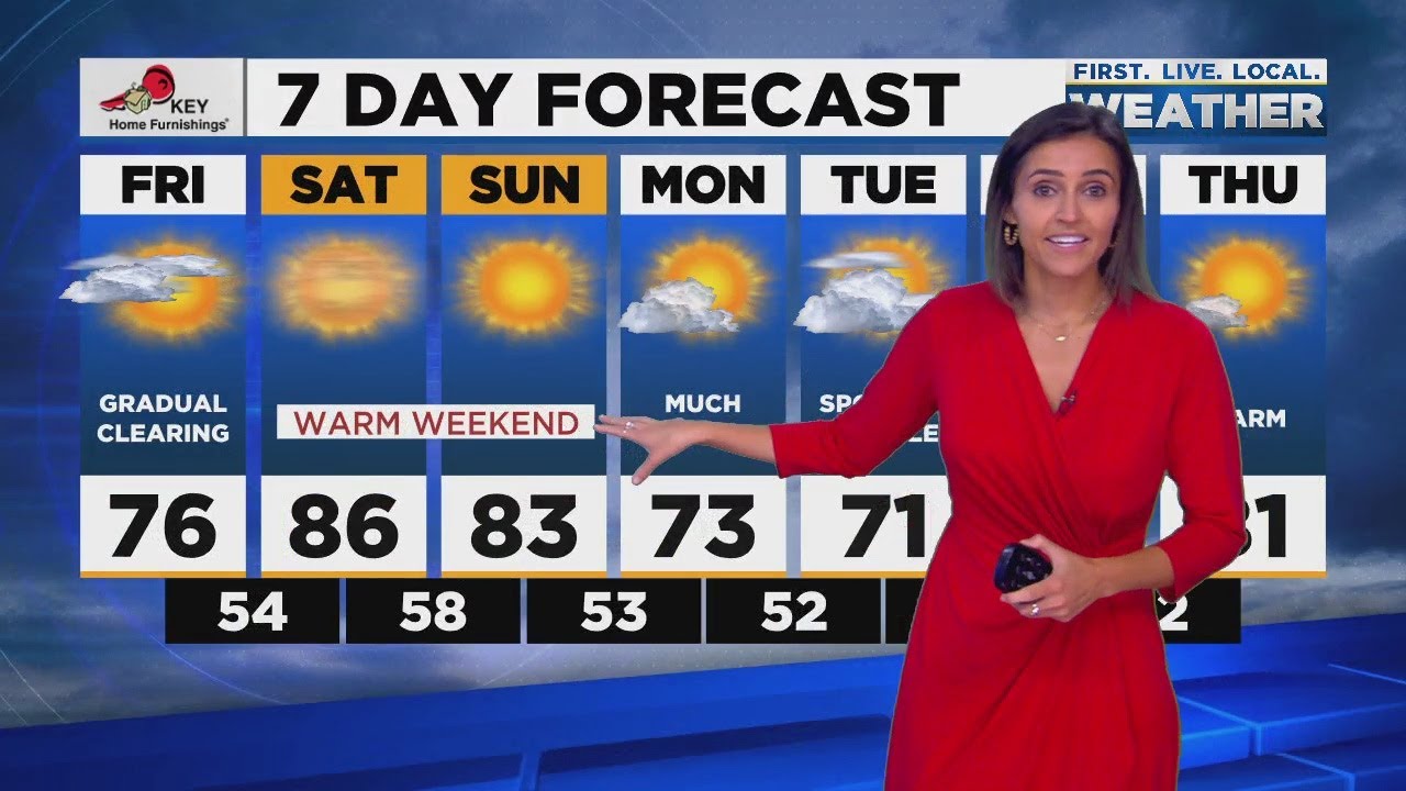 Friday afternoon FOX 12 weather forecast (8/27) - YouTube