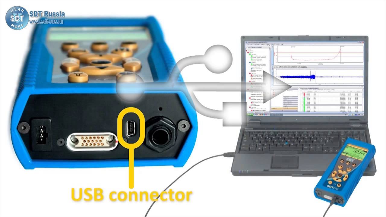 SDT 270 презентация ультразвукового течеискателя - YouTube