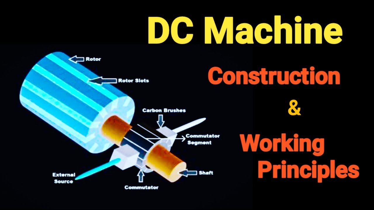 DC Machines: Construction & Working || Short Notes || Electrical ...