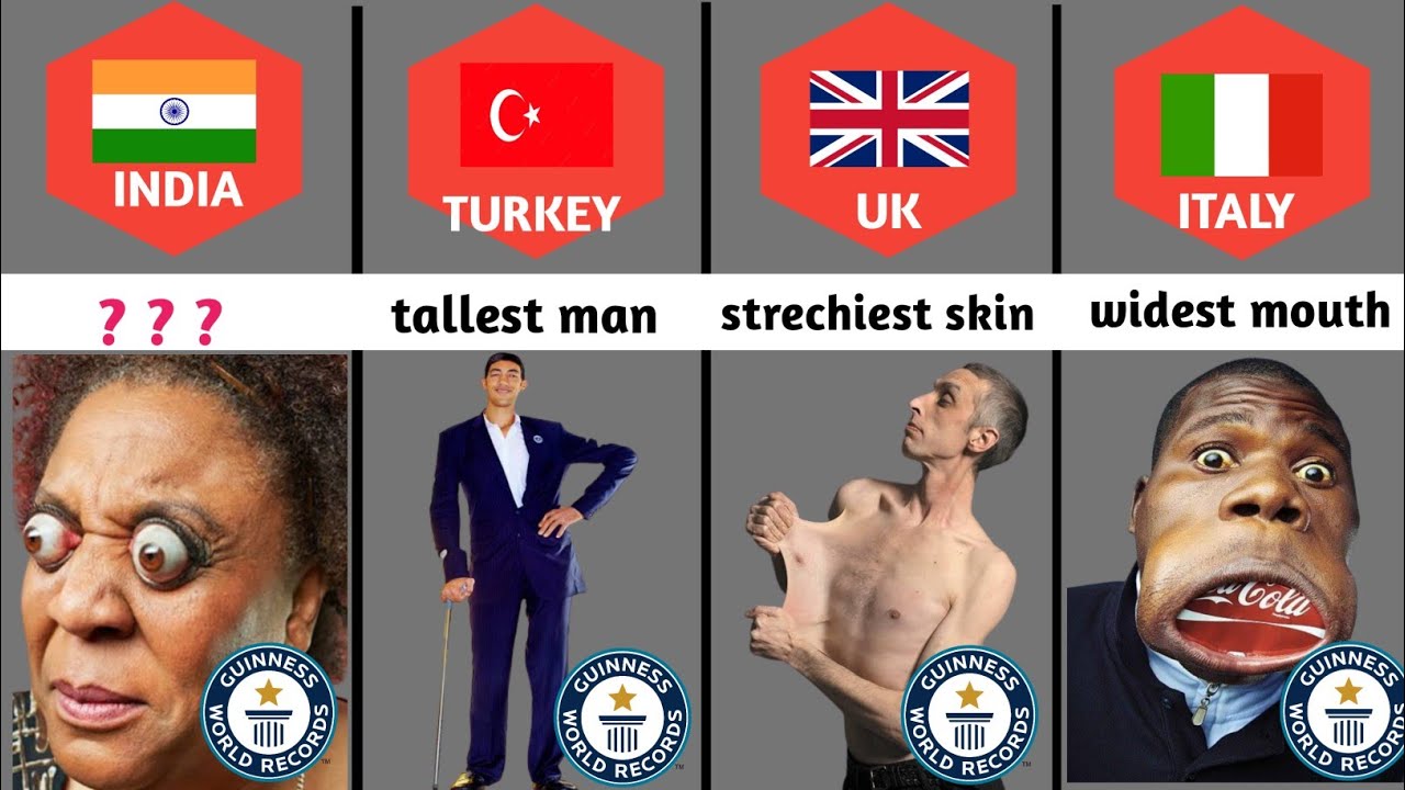 World Records From Different Countries #worlrecord # ...