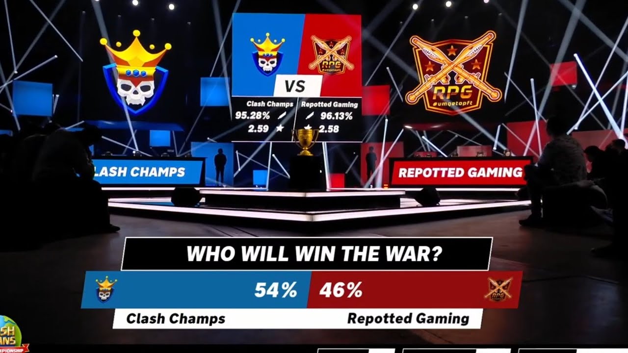 Full Grand Final Match of World Championship of Clash of Clans - YouTube