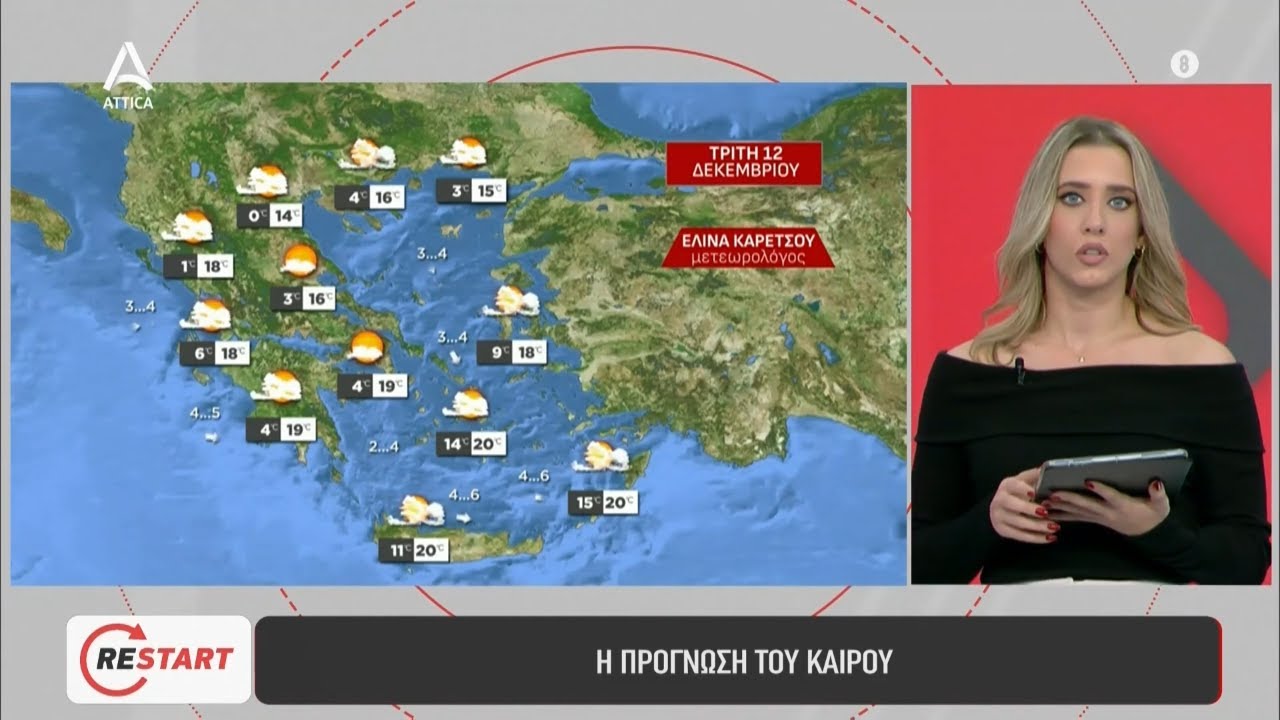 Η πρόγνωση του καιρού για την Τρίτη 12/12/23 | Restart | ATTICA TV ...