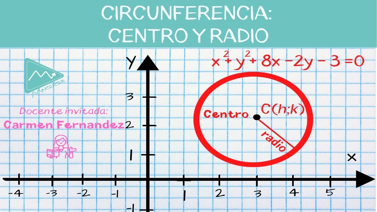 Cómo hallar el centro y el radio de una circunferencia (ecuación ...