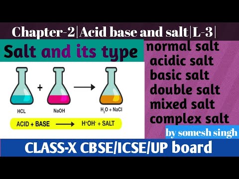 Salt/type of salt|chapter-2 chemistry |class 10th CBSE/UP board - YouTube