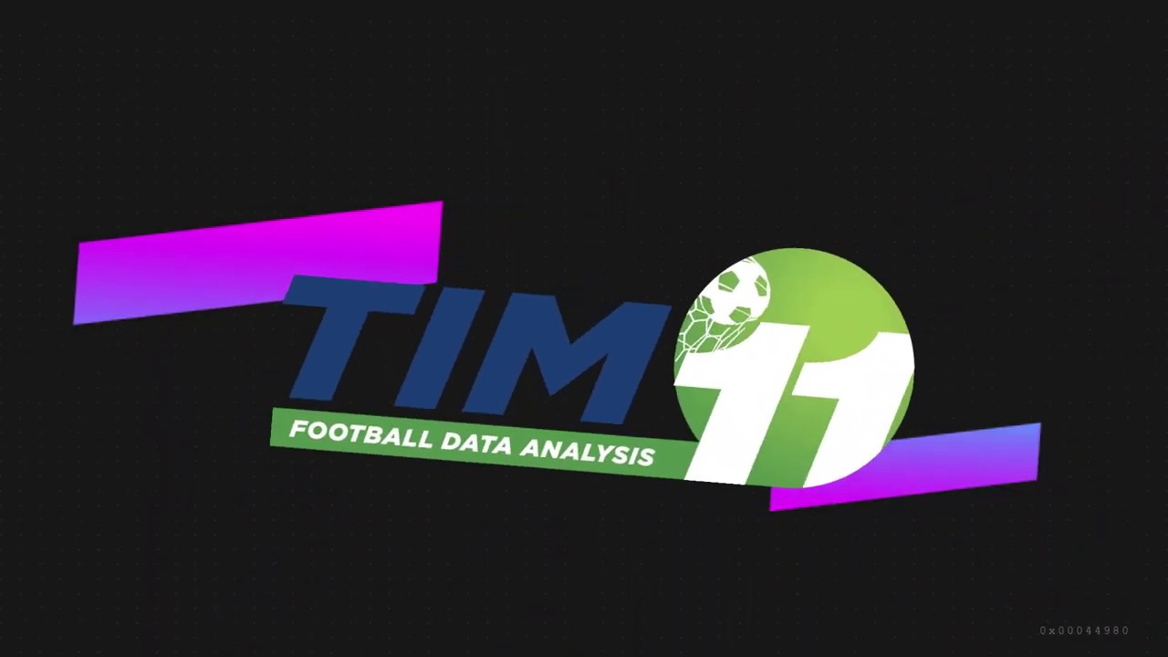 Kegiatan TIM 11 - YouTube