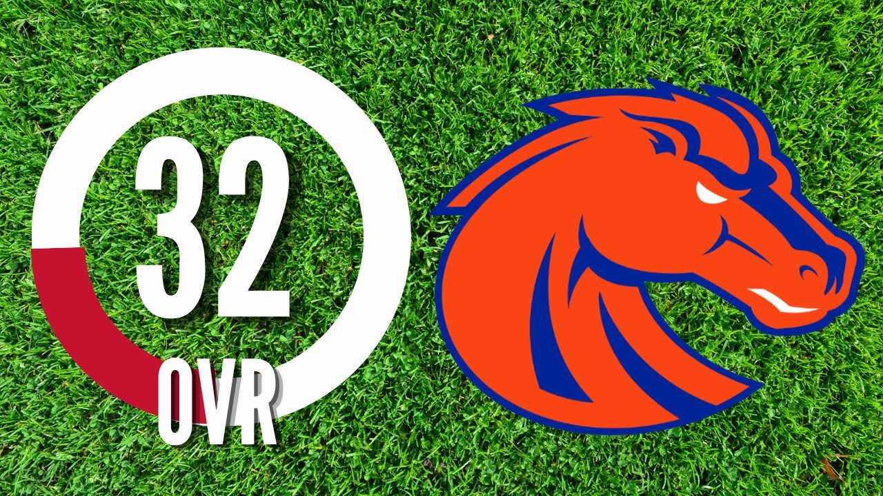 The WORST team EVER in NCAA Football | Impossible Rebuild Ep. 1 - YouTube