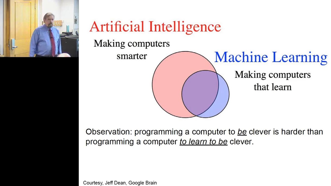 DCMB Tools and Technology Seminar 02/08/2018 - Gerry Higgins - YouTube