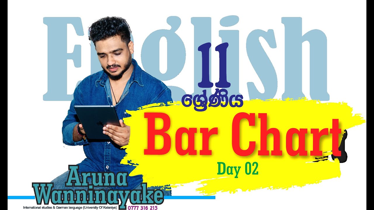 Grade 11 | English | bar chart | Day 02 - YouTube