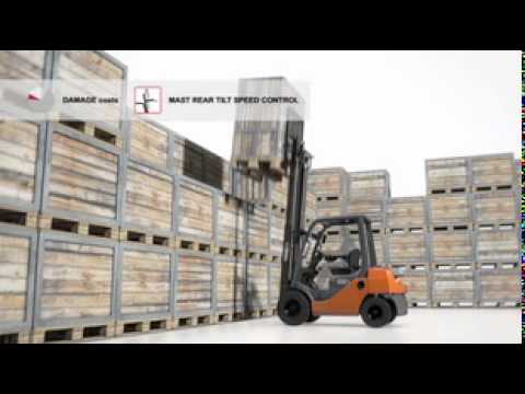 Toyota SAS System - YouTube