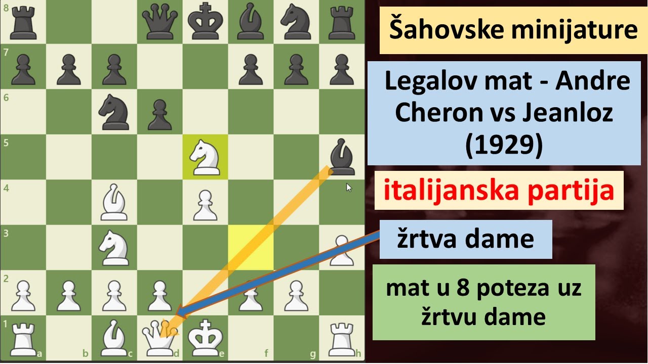 Šahovske minijature - Legalov mat - Andre Cheron vs Jeanloz (1929 ...
