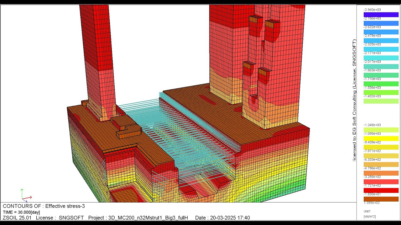 ZSOIL 3D Modeling YD-Boulevard Project in Seoul - YouTube