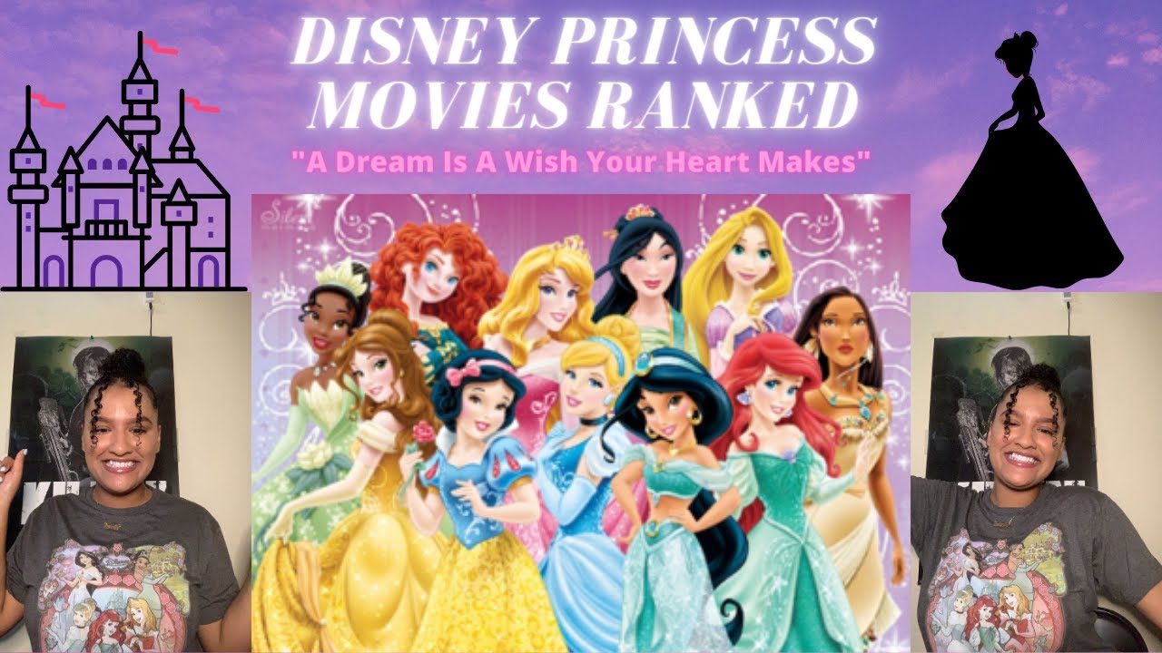ALL DISNEY PRINCESS MOVIES RANKED - YouTube