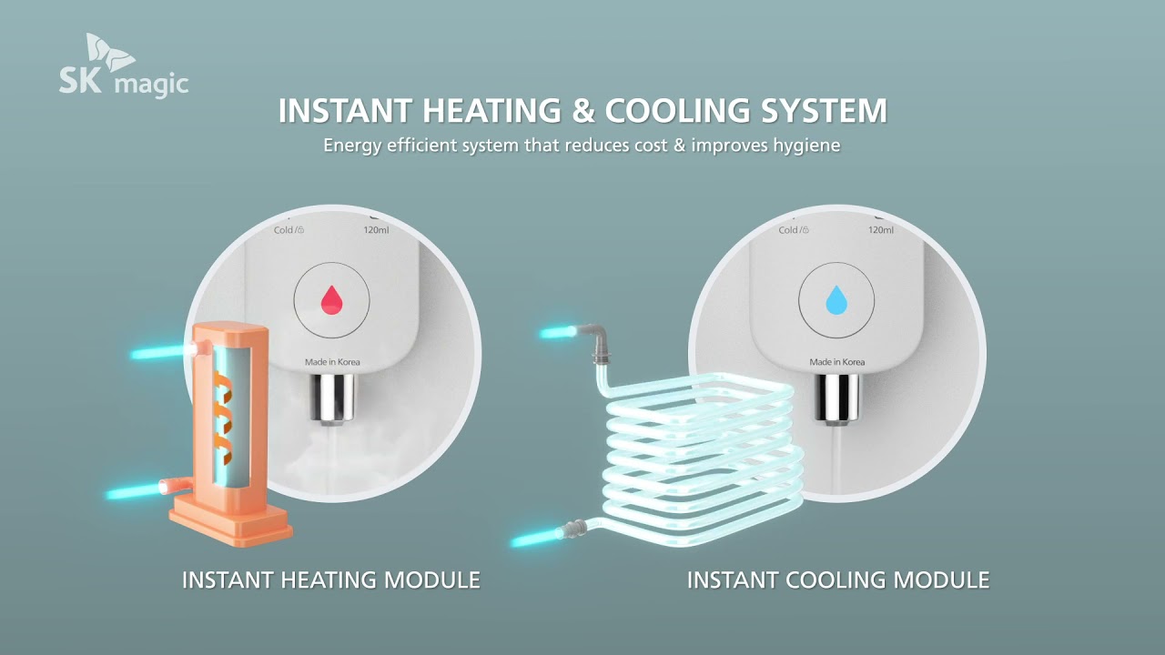 SK magic JIKSOO Ria Product Video - YouTube