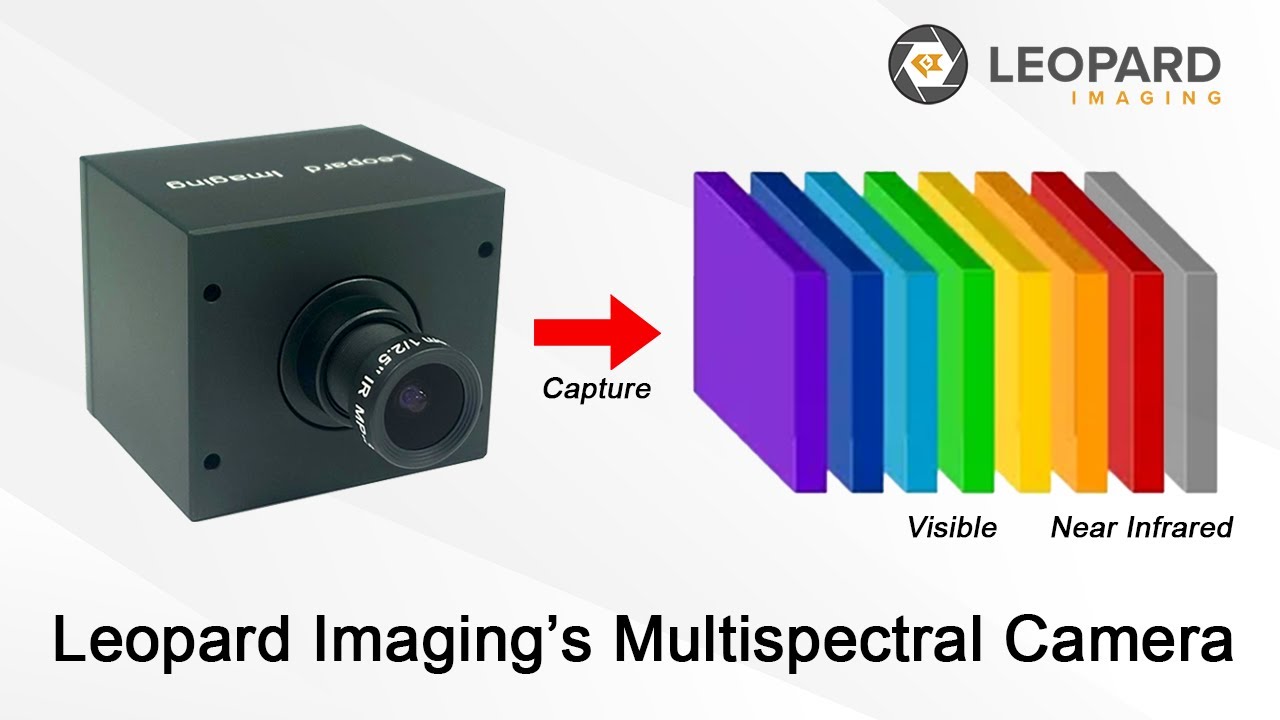 Leopard Imaging's Advanced Multispectral Camera - YouTube