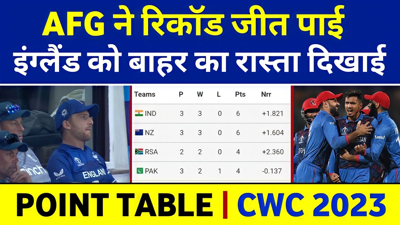 AFG ने रिकॉड जीत पाई | इंग्लैंड को वर्ल्ड कप से बाहर का रास्ता दिखाई ...