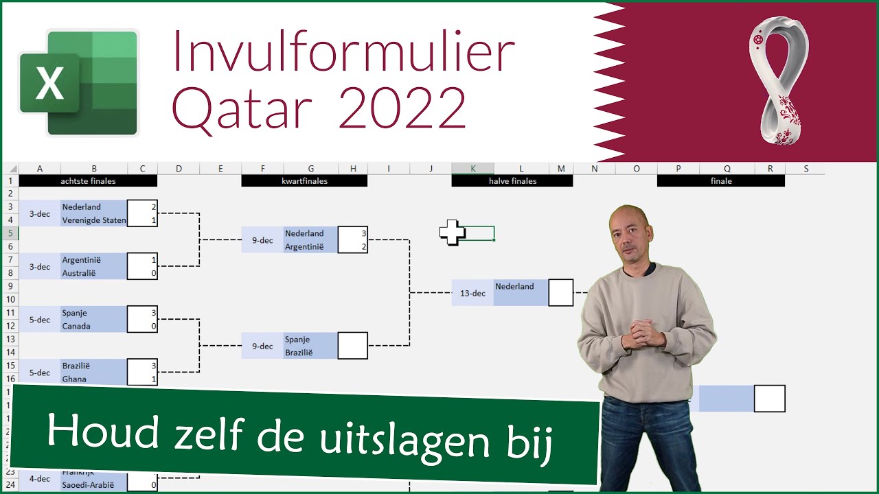 Invulformulier WK voetbal Qatar 2022 - YouTube