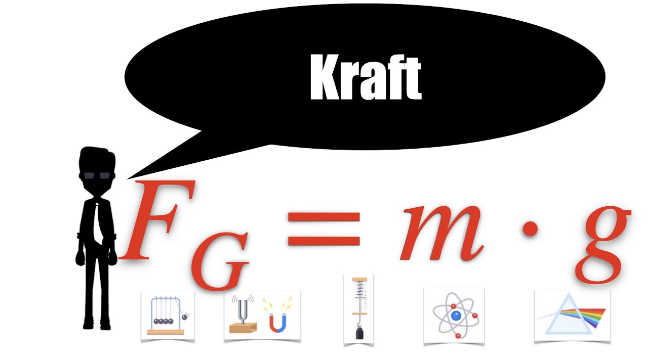 Die Gewichtskraft F= m⋅g Physikexperiment Mittelstufe - YouTube