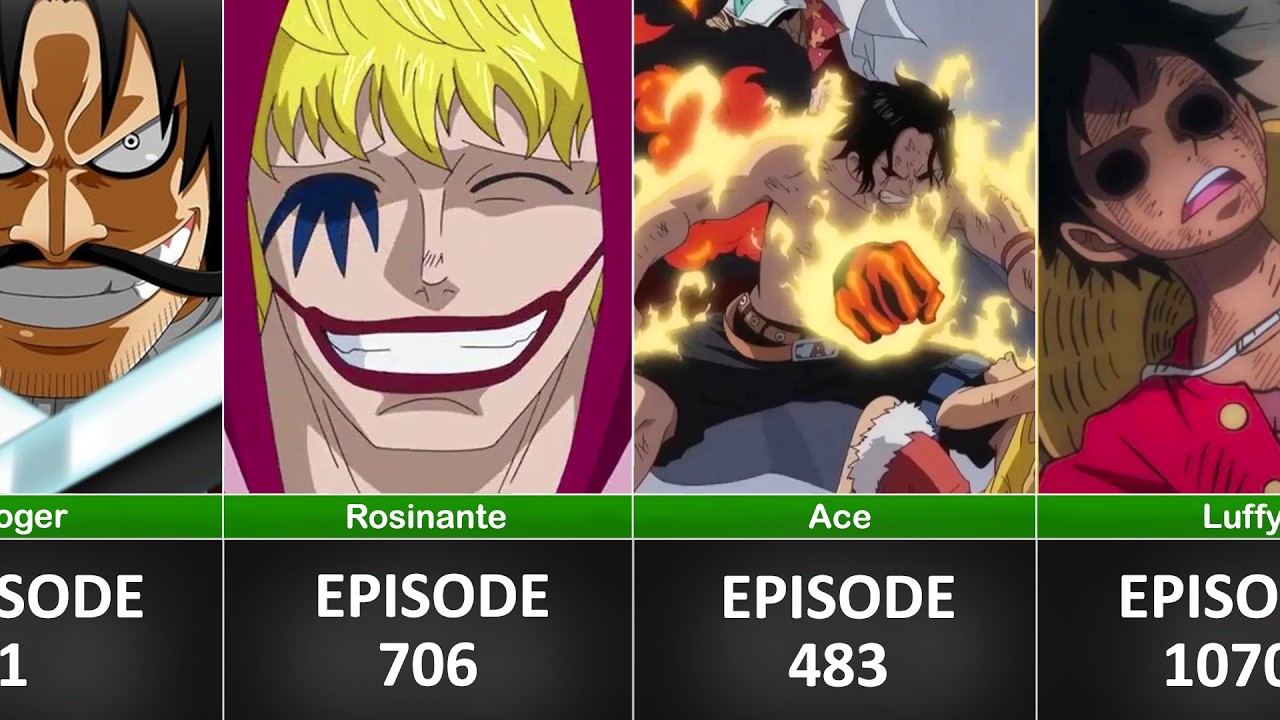 Death Episode of One Piece Characters - YouTube