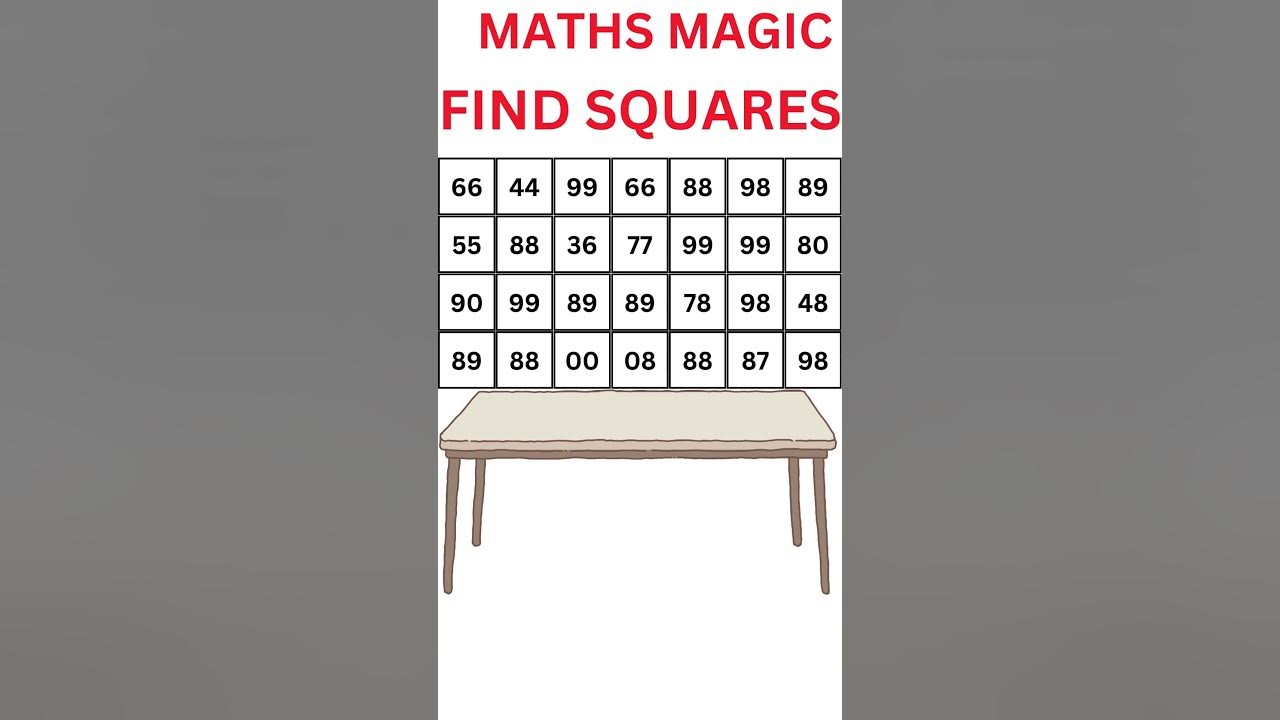 FIND PERFECT SQUARE IN THE GIVEN FIGURE | MATHS MAGIC - YouTube