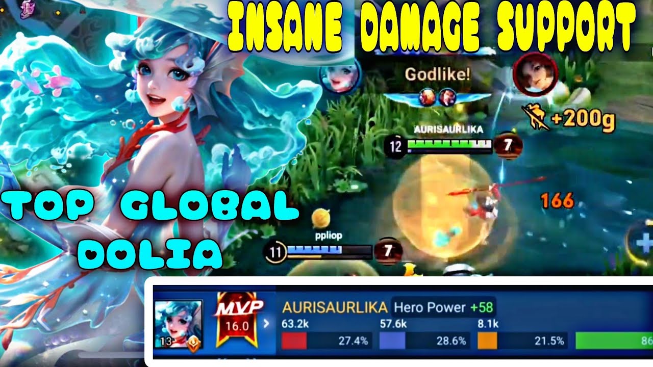 HONOR OF KINGS - DORIA GAMEPLAY II TOP GLOBAL DORIA HOK I LEGENDARY ...