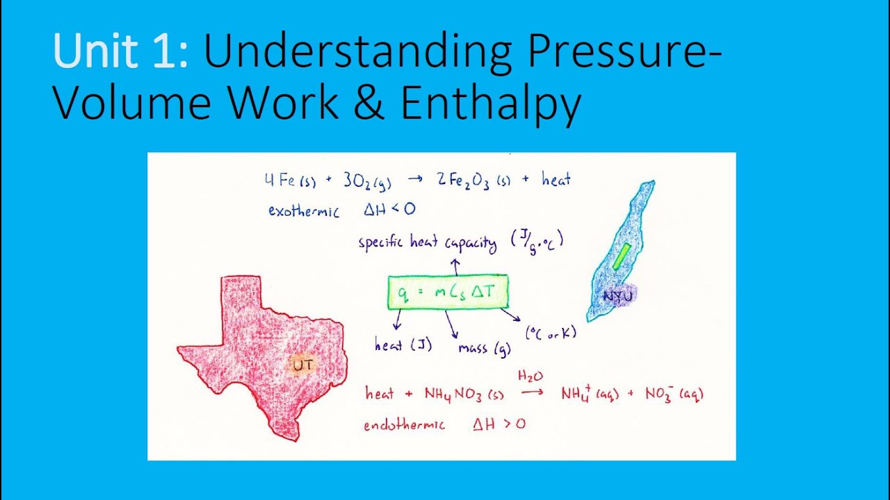 Understanding Pressure-Volume Work & Enthalpy - YouTube
