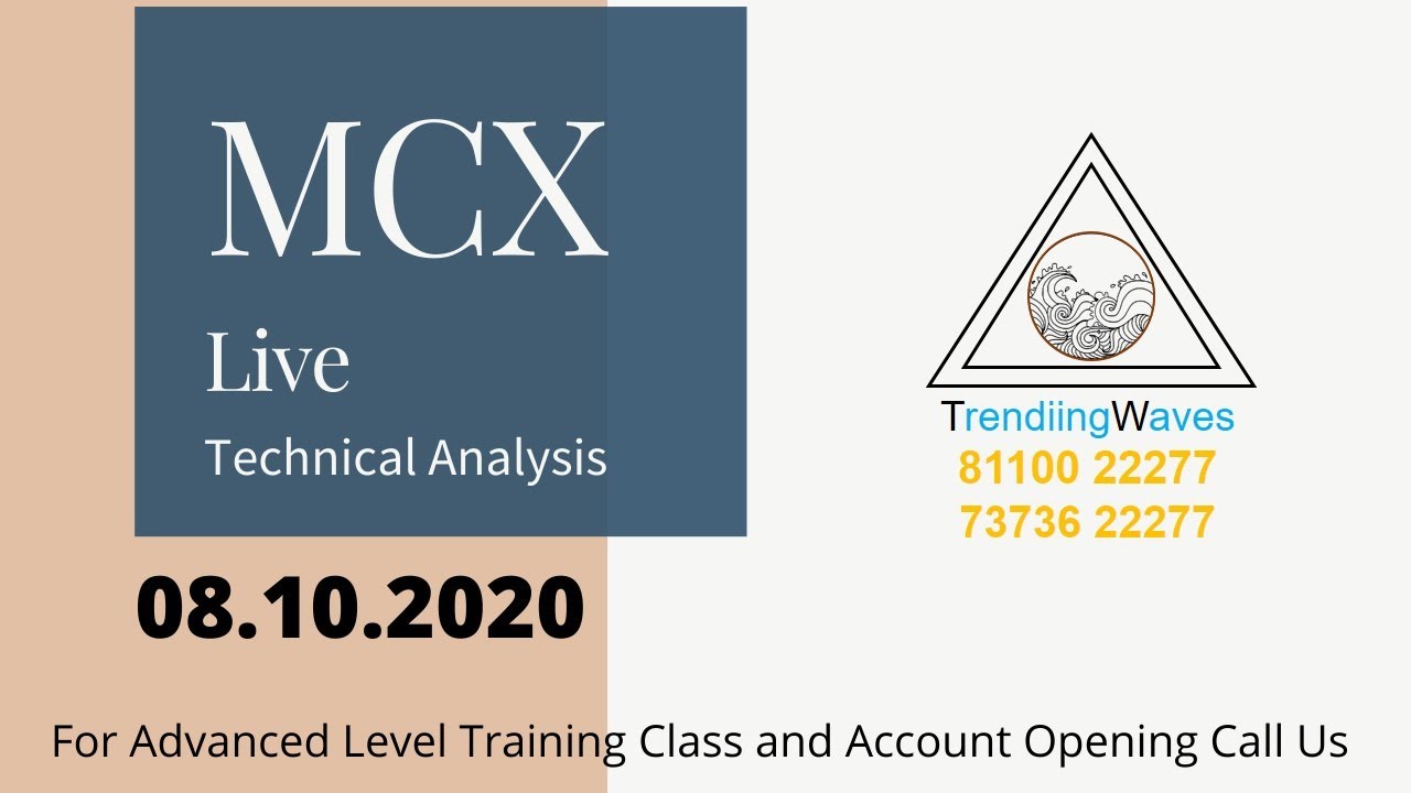 Mcx Live Analysis 08 Oct 2020 - YouTube