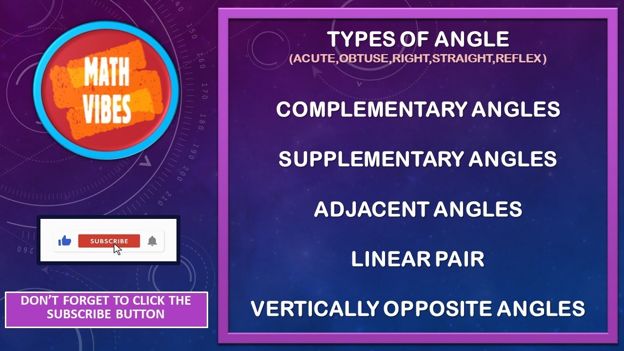 COMPLEMENTARY ANGLES I SUPPLEMENTARY ANGLES I ADJACENT ANGLES I LINEAR ...