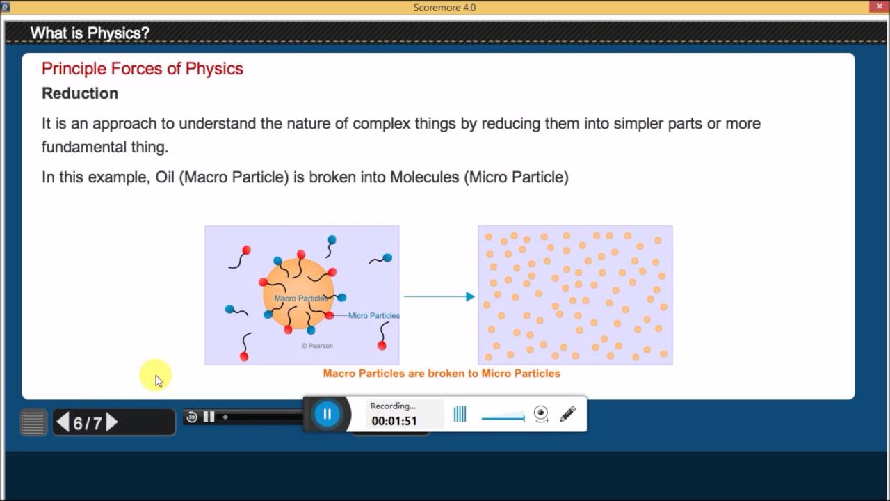 PHYSICS ANIMATION CLASS 11 part 1 - YouTube