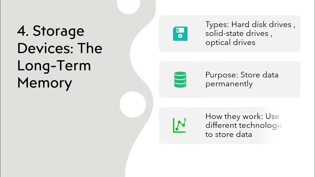 10 Important Points on How Computer Hardware Works - YouTube