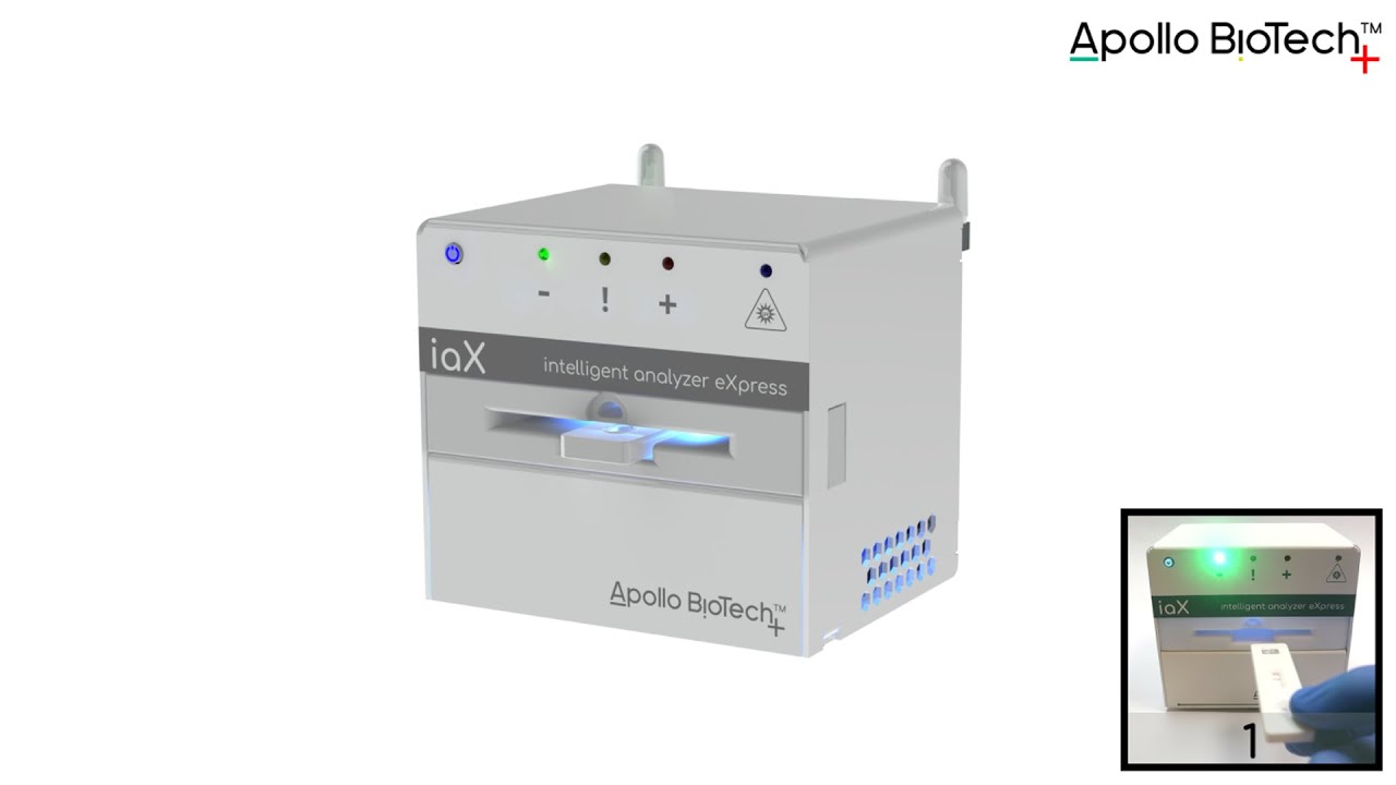 Meet The iaX - YouTube