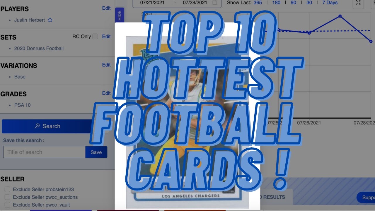 Top 10 HOTTEST Football Cards! - Sports Card Investing - YouTube