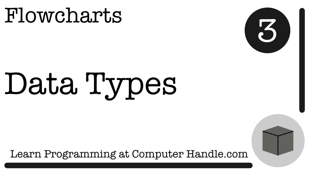 A Level Computer Science: Data Types - YouTube