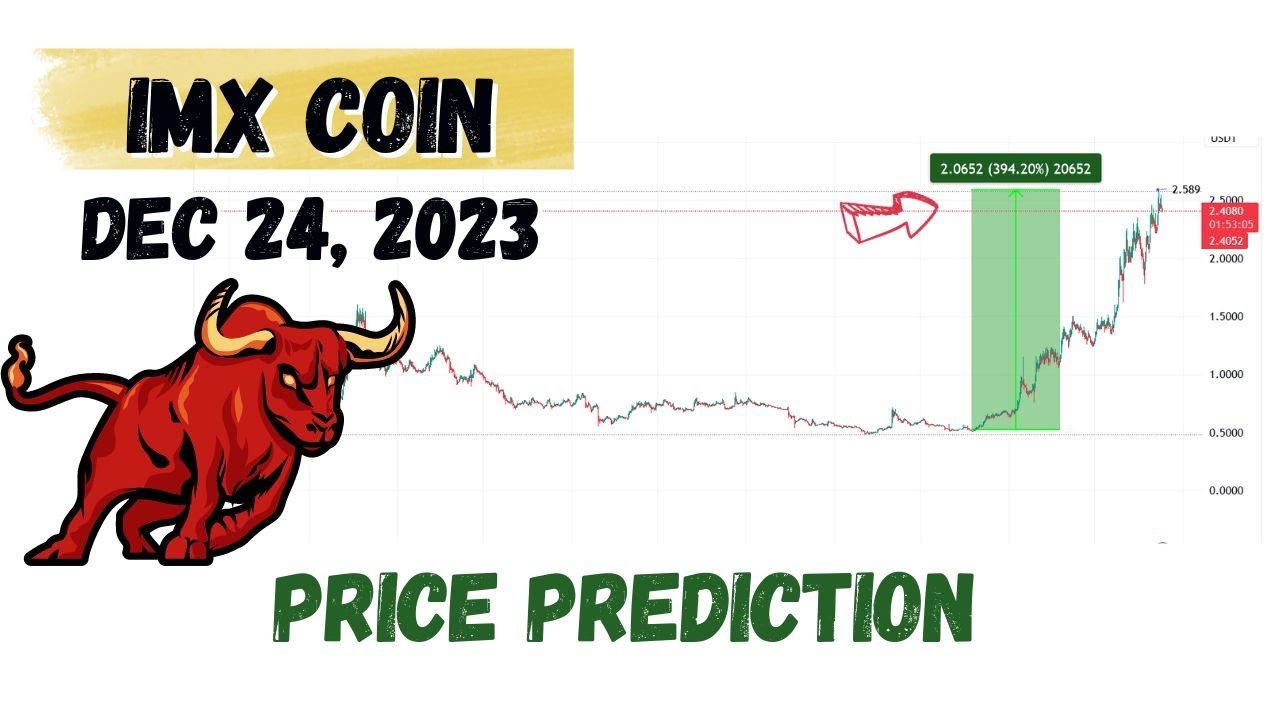 IMX coin price prediction and analysis, next targets | Immutable IMX ...