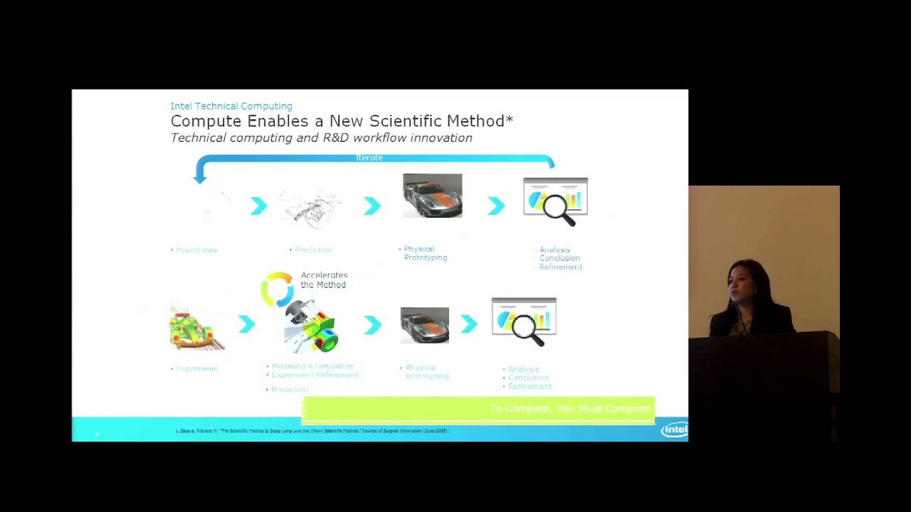 Strengthening the HPC Ecosystem Together - YouTube