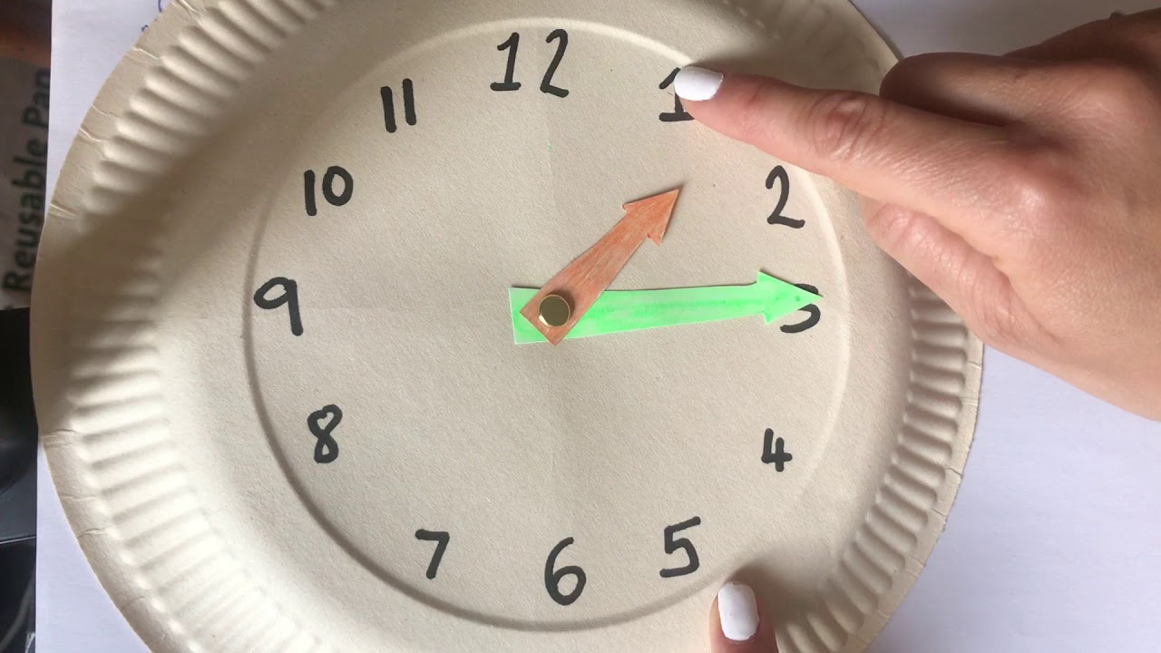 Recap time - YouTube