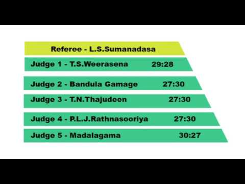 T.B.Jayah boxing tournament - 2017 - YouTube