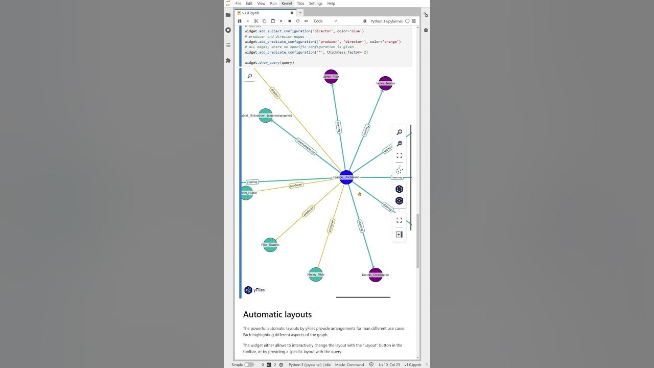 Introducing yFiles Jupyter Graphs for #SPARQL v1.0 - YouTube