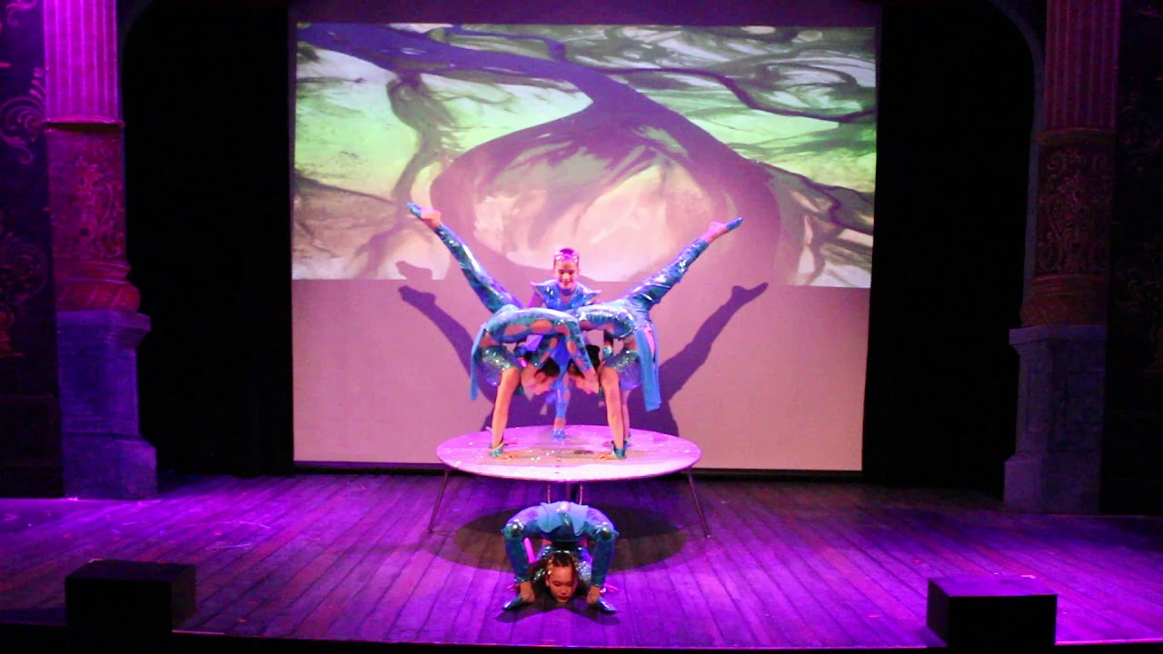 Contortion Act - YouTube