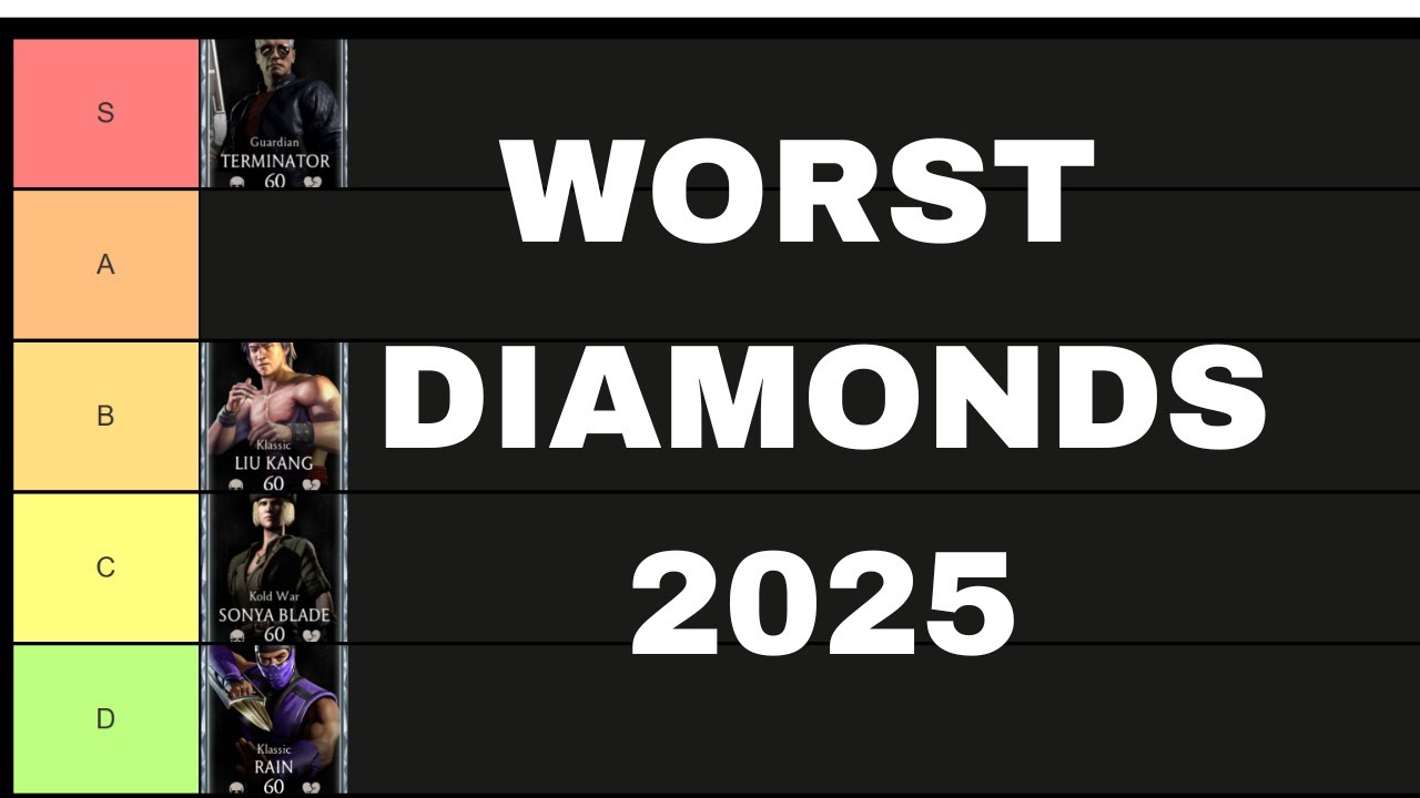 TOP 5 WORST Diamonds in 2025! 100 % Certified by the AI!!! - YouTube