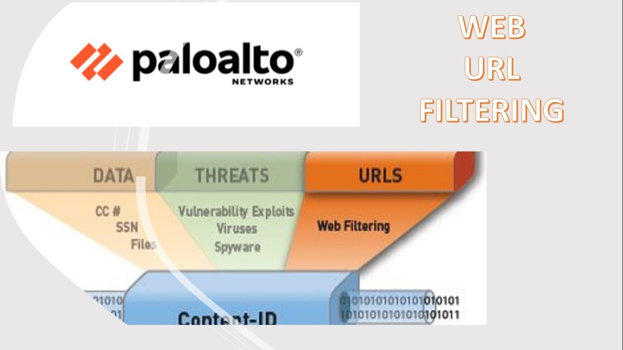 EDU-210 - Lab 10 Blocking Inappropriate Web Traffic URL Filtering - YouTube