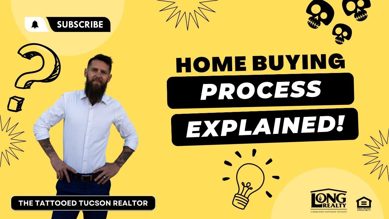 The Home Buying Process - Explained! - YouTube
