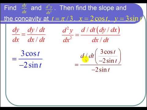 Finding Slope and Concavity for a Parametrically Defined Curve - YouTube