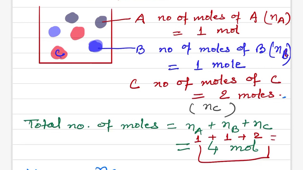 Class XI Chemistry Ch 1 Mole Fraction By Mrs D Jha YouTube Class XI Chemistry Ch 1 Mole Fraction By Mrs D Jha YouTube