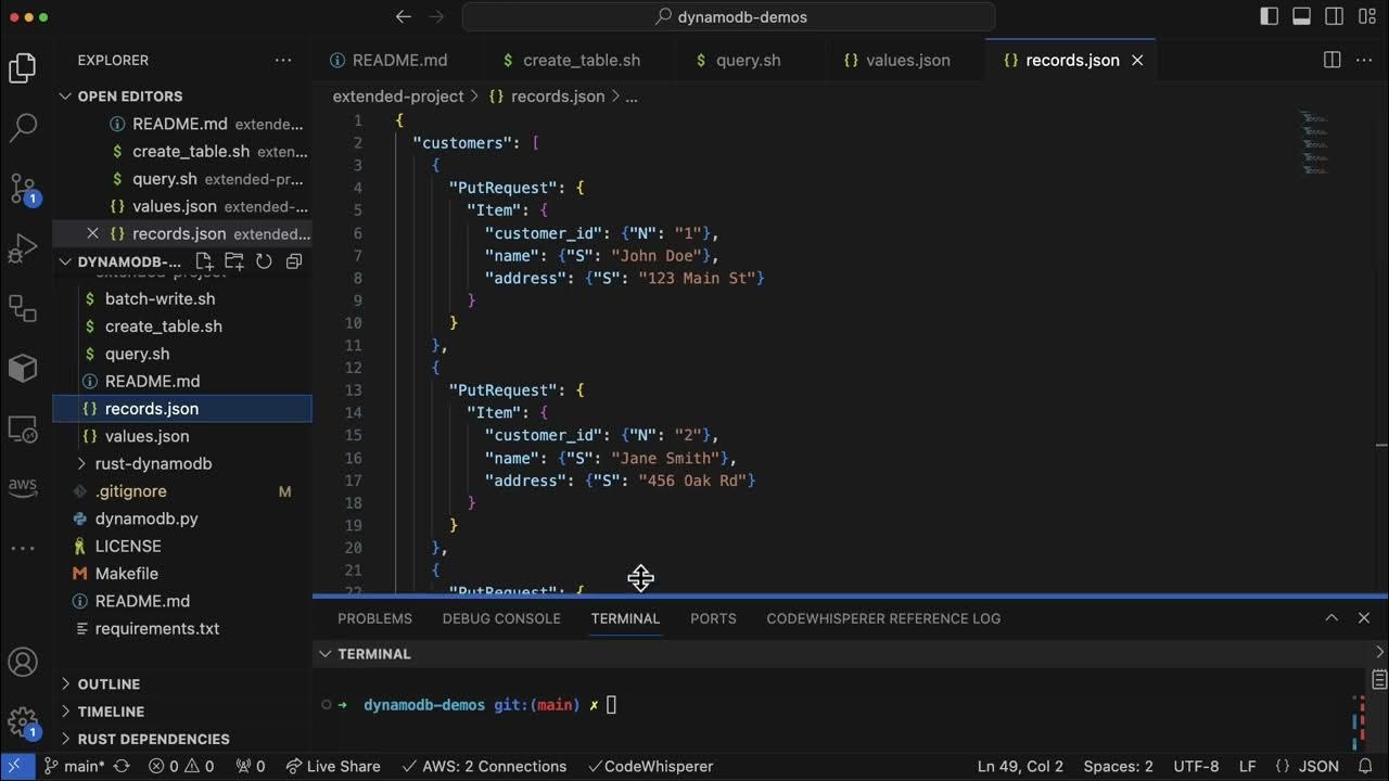 Bulk Import Json Into Dynamodb Fast With Batchwriteitem Youtube