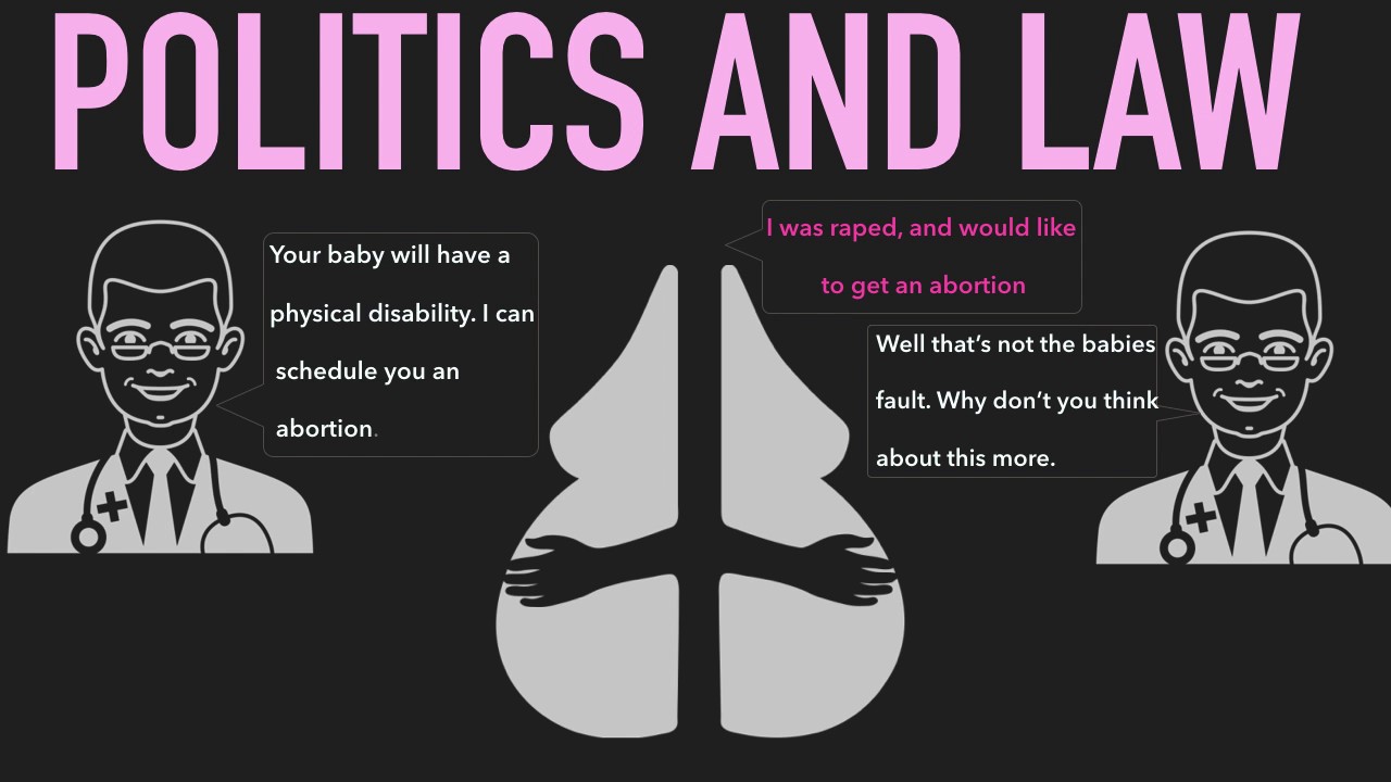 Crtical Disability Theory 2 - YouTube