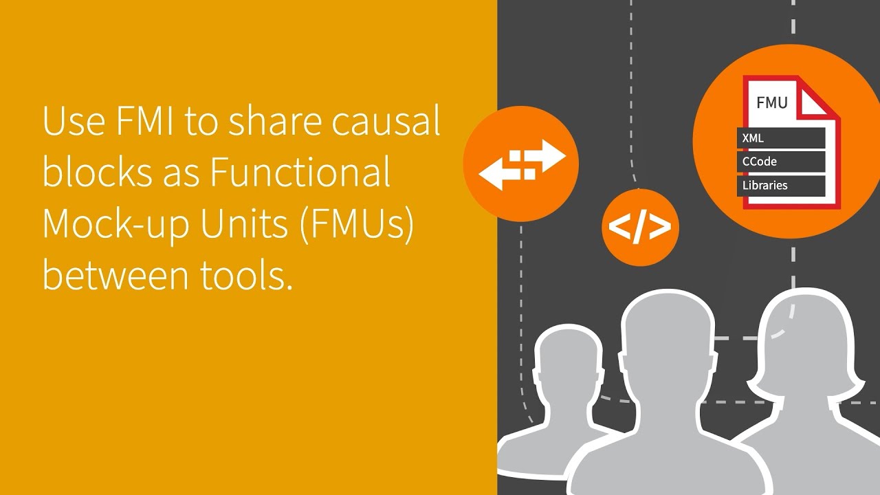 What Is FMI? - YouTube