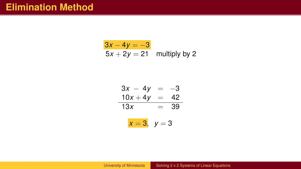 TR7 1 Solving 2x2 Systems Of Linear Equations YouTube