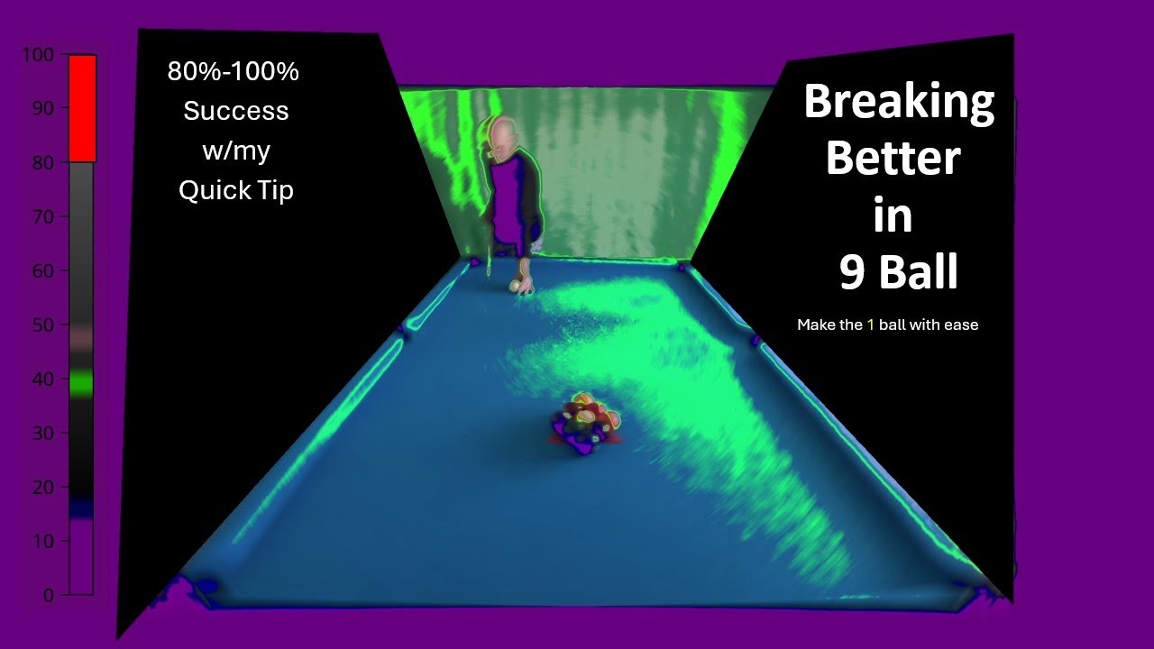 Breaking Better in 9 Ball (Pool's Simple Technique) - YouTube